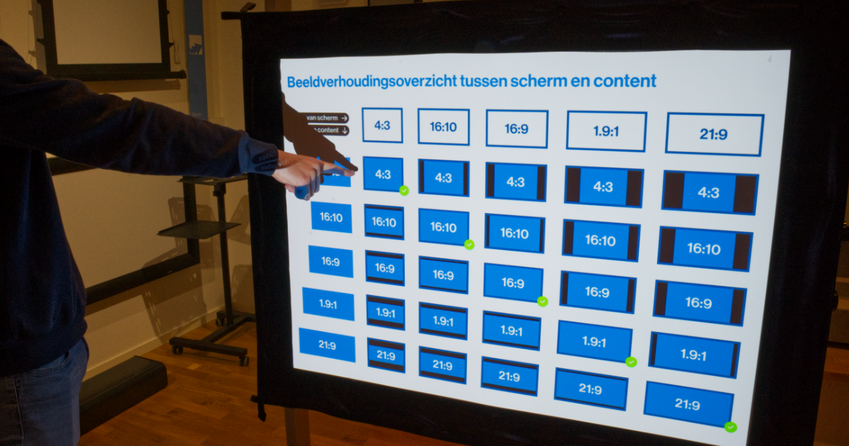 Beamers en beeldverhoudingen, waar moet je op letten?