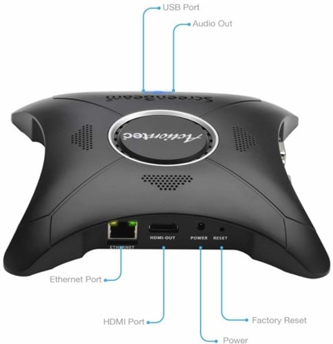 ScreenBeam 960 Wireless Display receiver